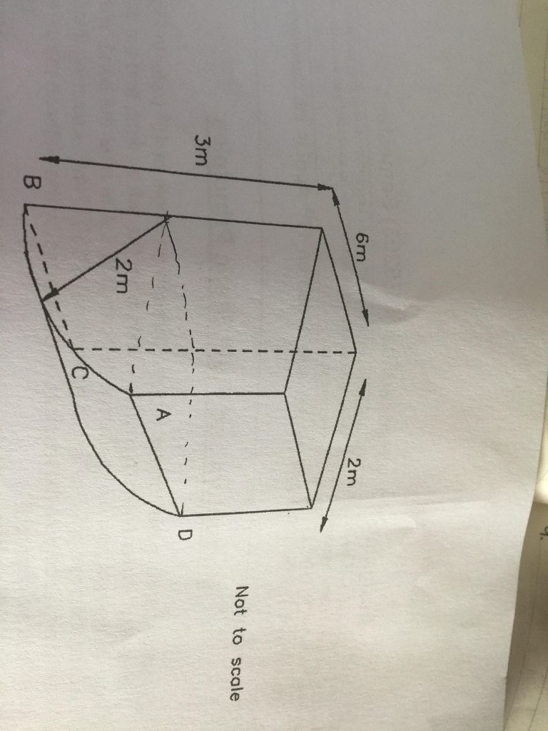 Solved 6m 2 Not to scole 3m 2m | Chegg.com