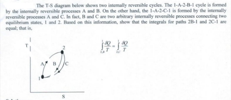 Solved The T-S diagram below shows two internally reversible | Chegg.com