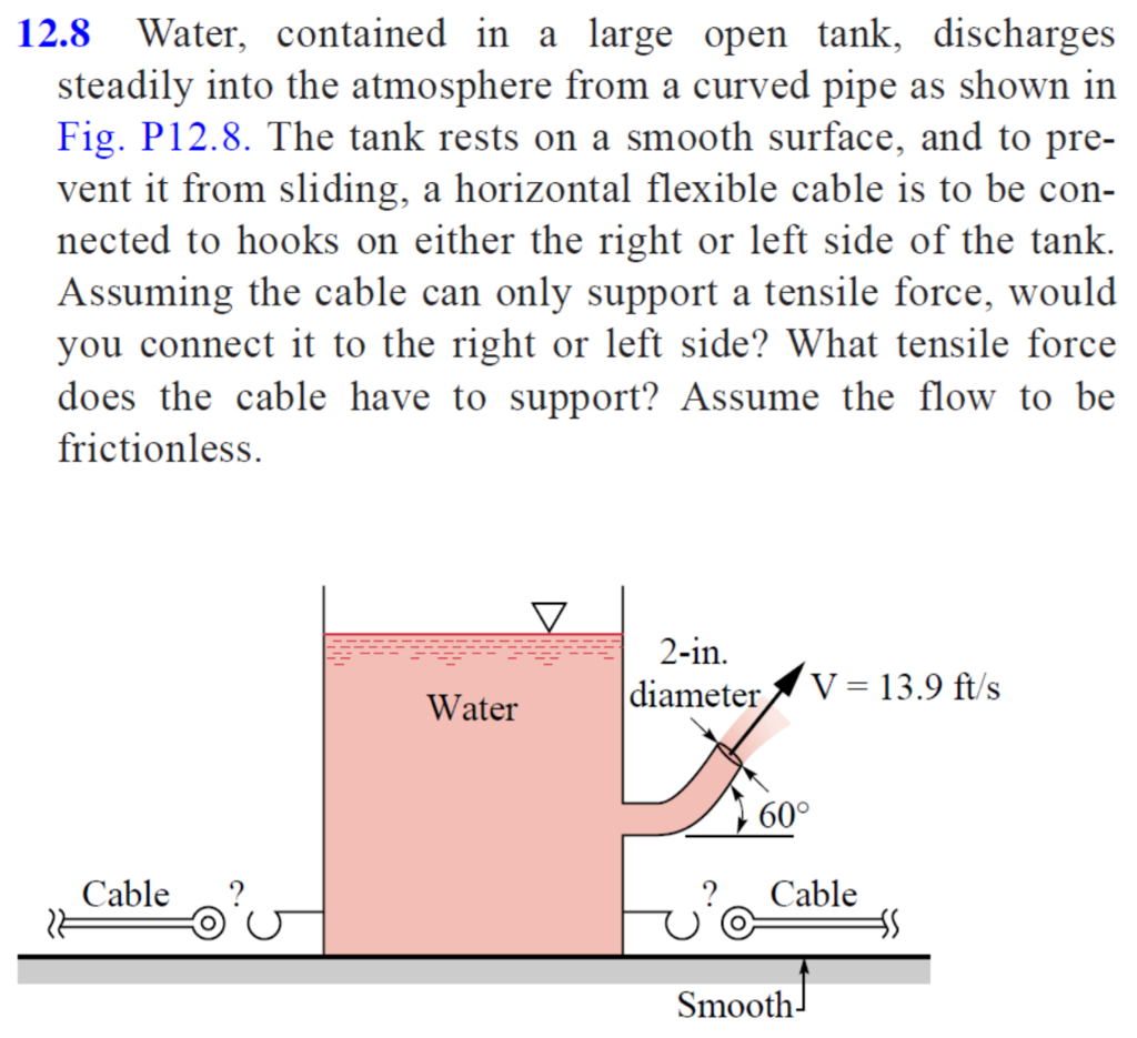 Solved Water, contained in a large open tank, discharges | Chegg.com