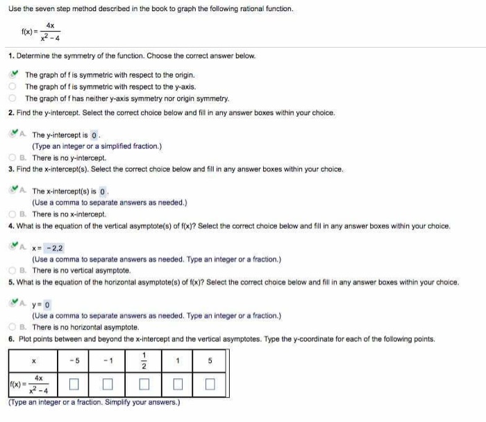 Solved Use the seven step method described In the book to | Chegg.com