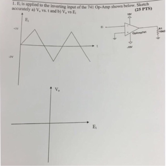 Solved E_i is applied to the inverting input of the 741 | Chegg.com