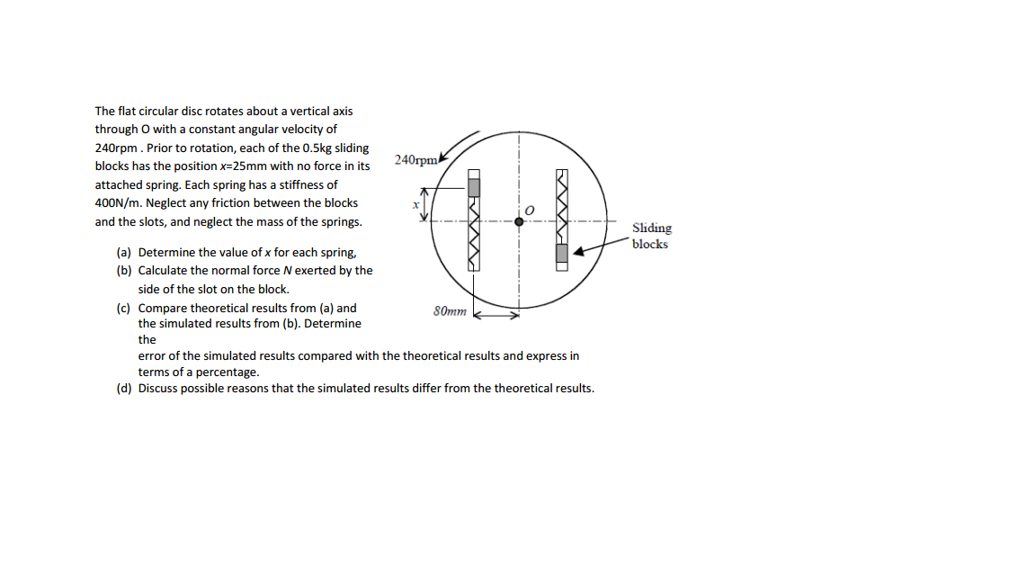 Solved Need help with part a and b thanks. The flat circular | Chegg.com
