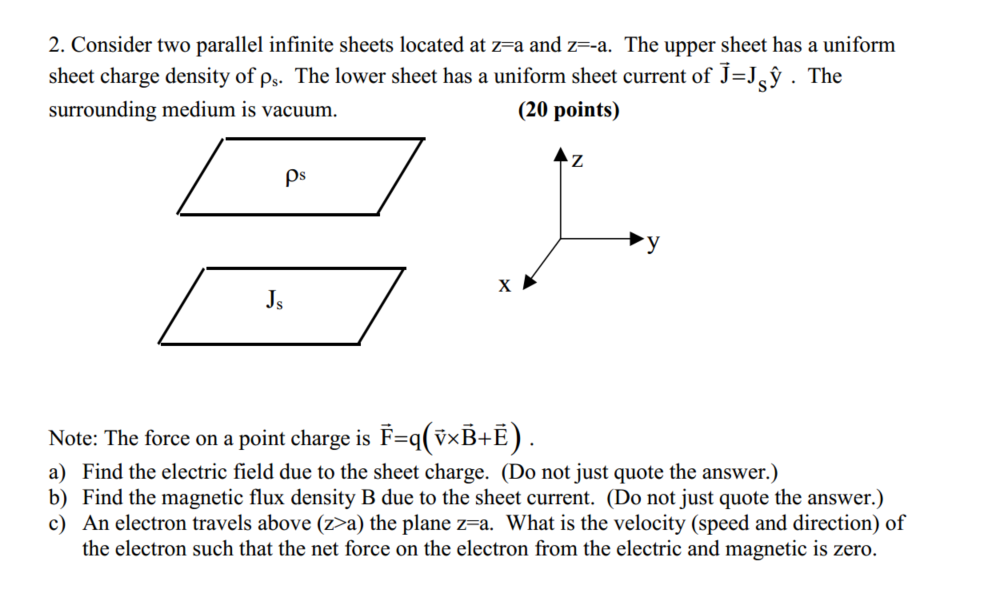 Solved Consider two parallel infinite sheets located at z=a | Chegg.com