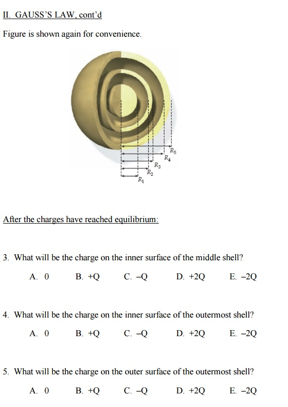 Solved IL GAUSS'S LAW Consider the concentric metal sphere | Chegg.com