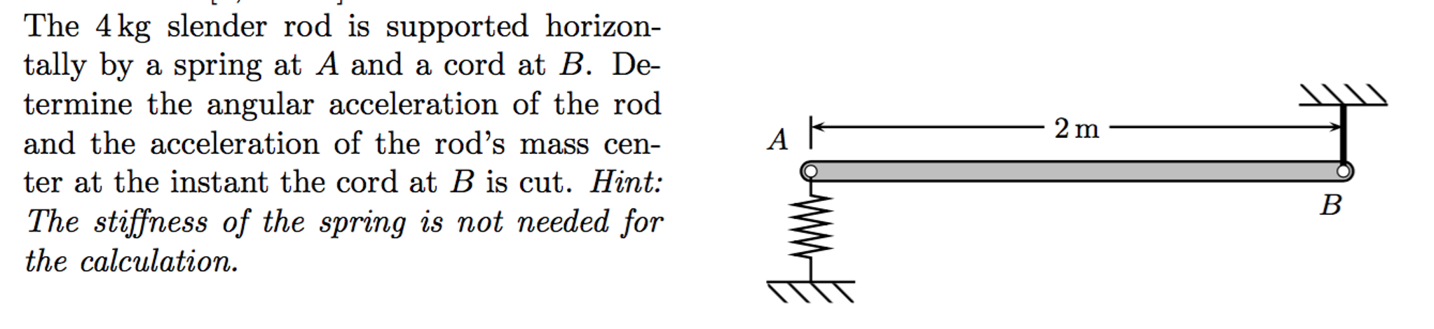 Solved The 4 kg slender rod is supported horizontally by a | Chegg.com