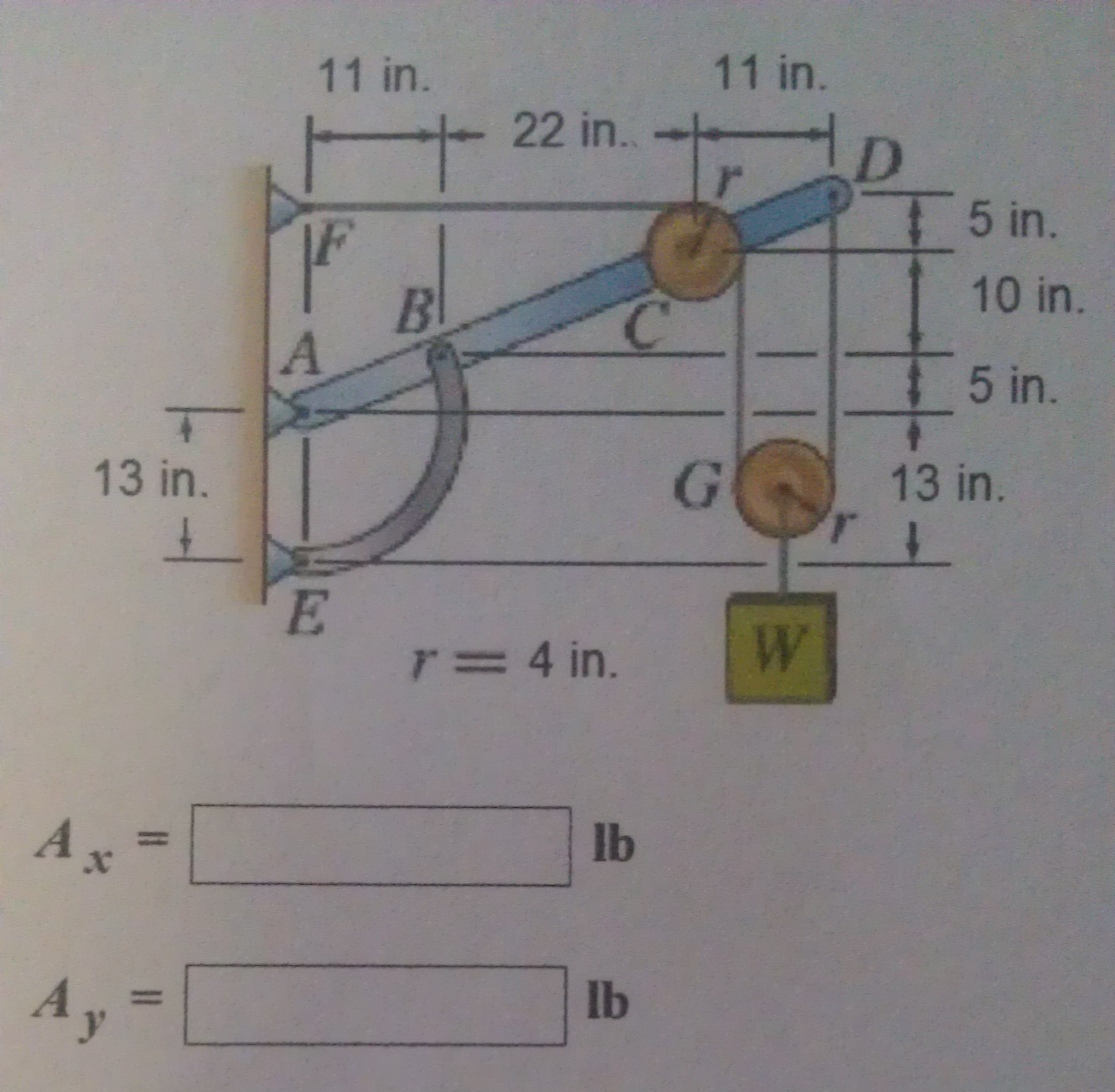 Solved Bar ABCD is supported by a link BE with circular | Chegg.com