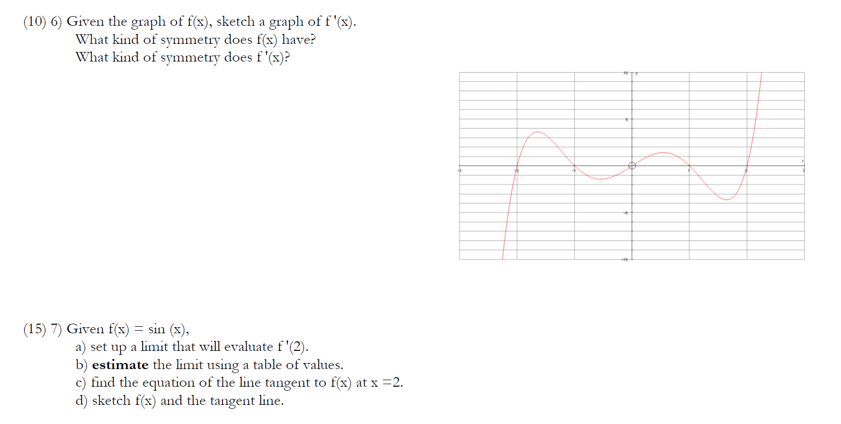 Solved (10) 6) Given the graph of f(x), sketch a graph of f? | Chegg.com