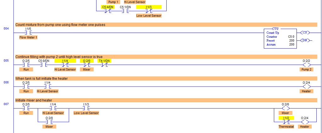 I am trying to finalise my ladder diagram, however I | Chegg.com