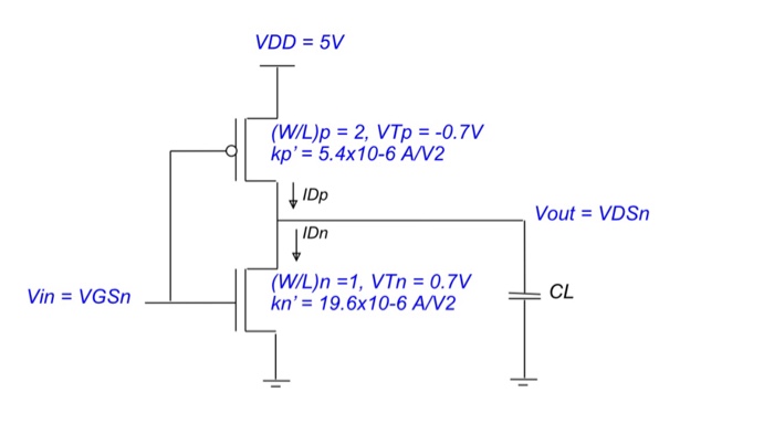 Solved VDD 5V (W/L)p = 2, VTp =-0.TV kp, = 5.4x10-6 A/V2 I | Chegg.com