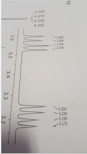 Solved (7) a) Describe the coupling pattern (i.e. doublet, | Chegg.com