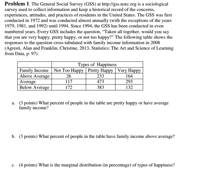 Solved The General Social Survey (GSS) at http: | Chegg.com