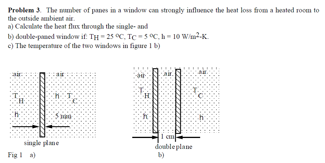 Solved Problem 3. The number of panes in a window can | Chegg.com