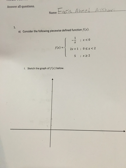 Solved Consider the following piecewise defined function | Chegg.com