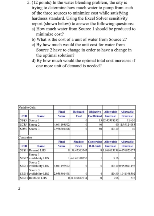 Solved In the water blending problem, the city is trying to | Chegg.com