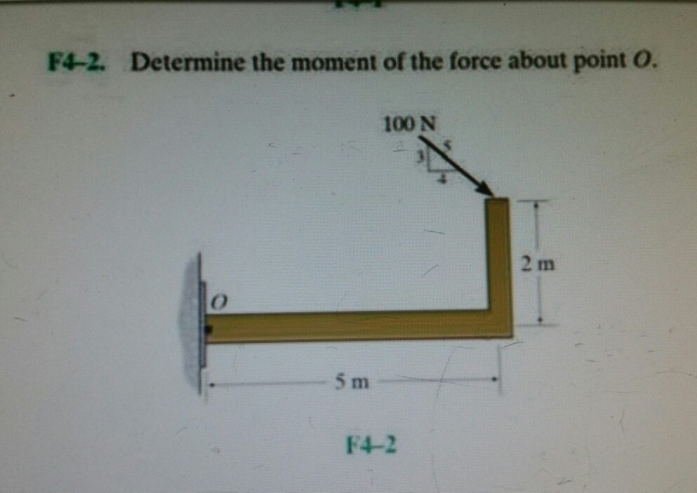 Solved F4-1. Determine the moment of the force about point O | Chegg.com Solved F4-1. Determine the moment of the force about point O | Chegg.com