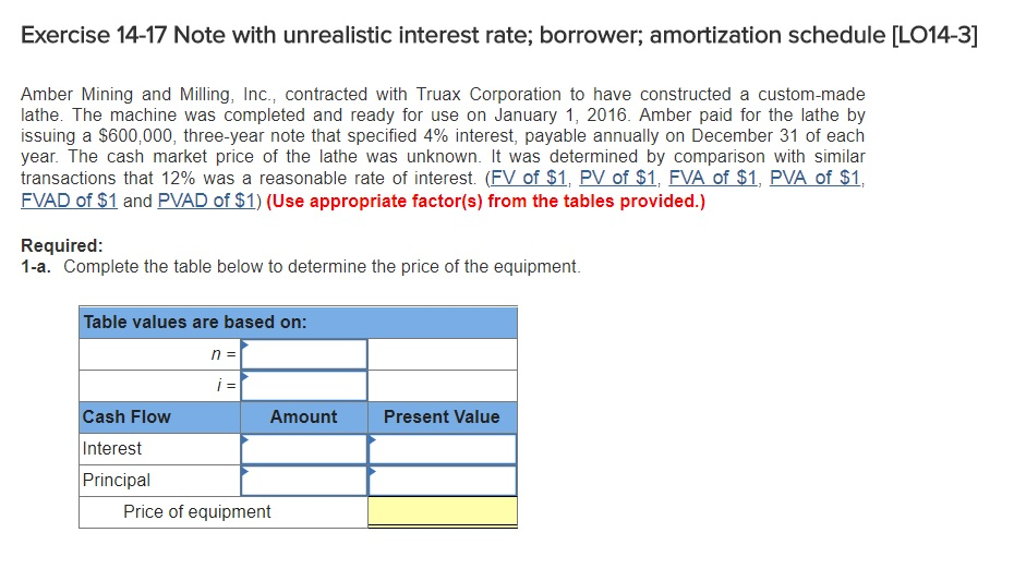 Solved Exercise 14-17 Note with unrealistic interest rate; | Chegg.com
