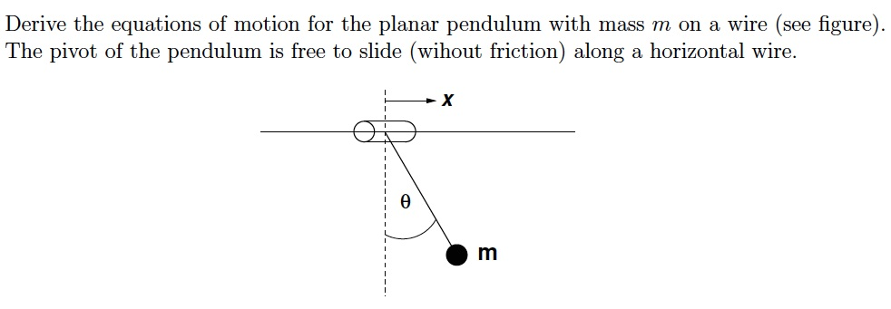 Solved Derive the equations of motion for the planar | Chegg.com