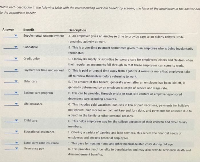 Solved Match each description in the following table with | Chegg.com