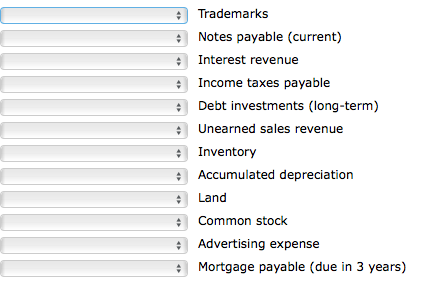 Solved Match each of the financial statement items to its | Chegg.com