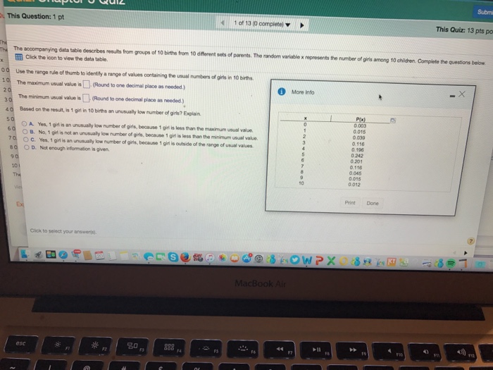Solved The accompanying data table describes results from | Chegg.com