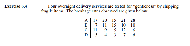 Plot the residual vs. predicted values and visually | Chegg.com