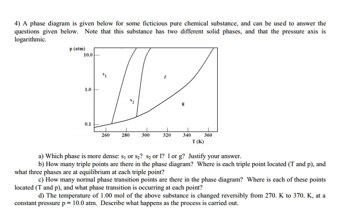 Finding delta G of mixing. I know delta H of mixing | Chegg.com