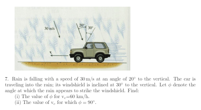 Solved Rain is falling with a speed of 30 m/s at an angle | Chegg.com