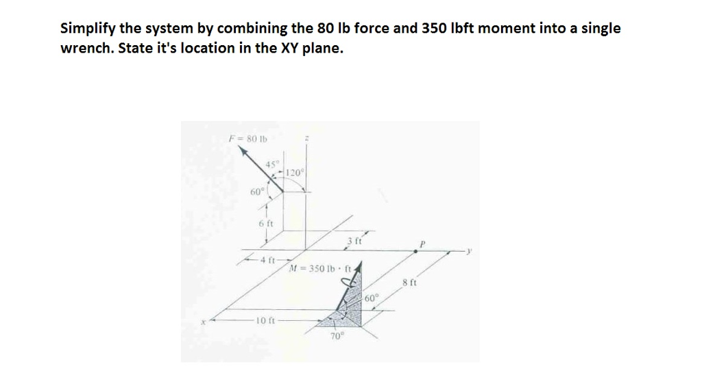 Solved Solve the system using a vector approach. The | Chegg.com