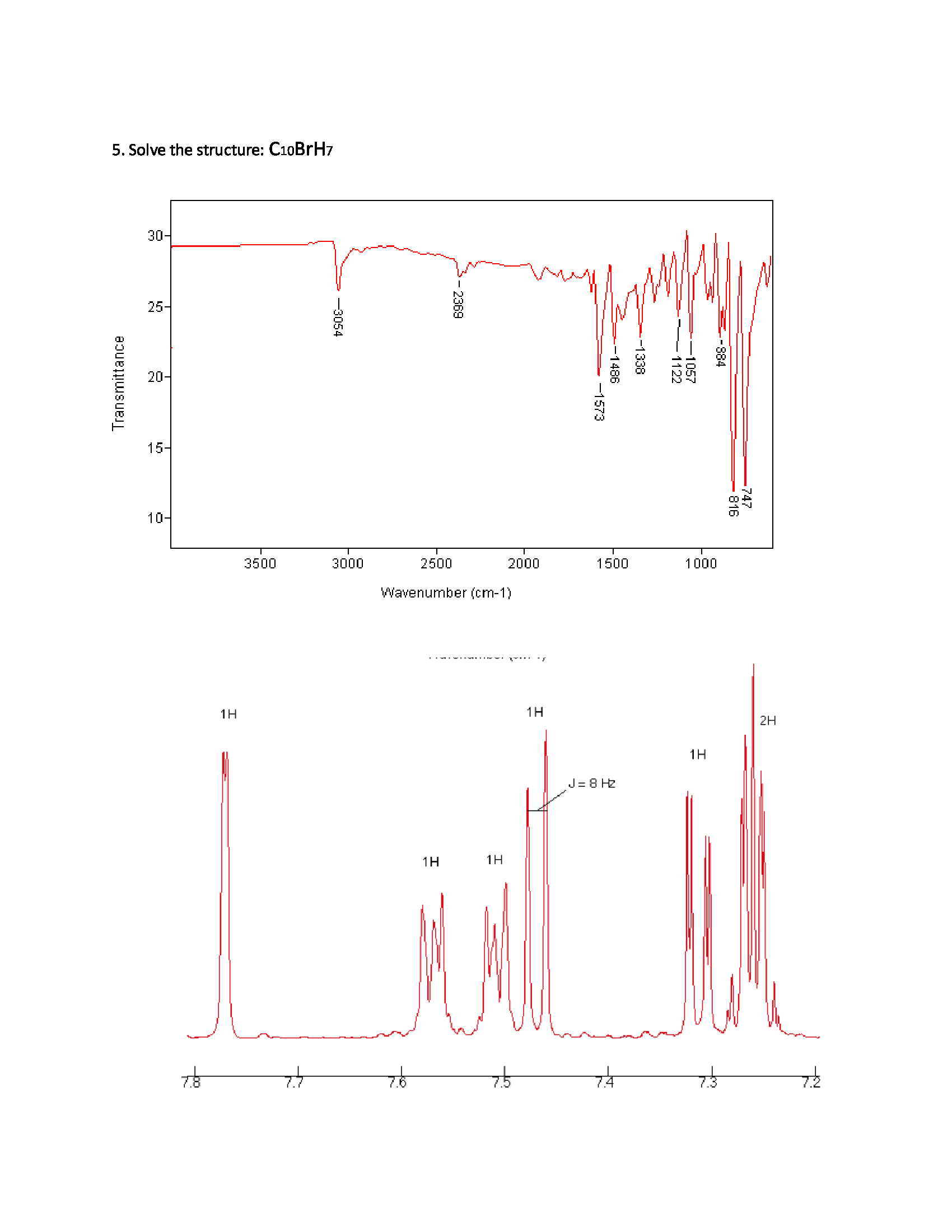 Solved 1298 122 4,120 120 g 120.2 127.0 126.B 131.9 134.4 | Chegg.com