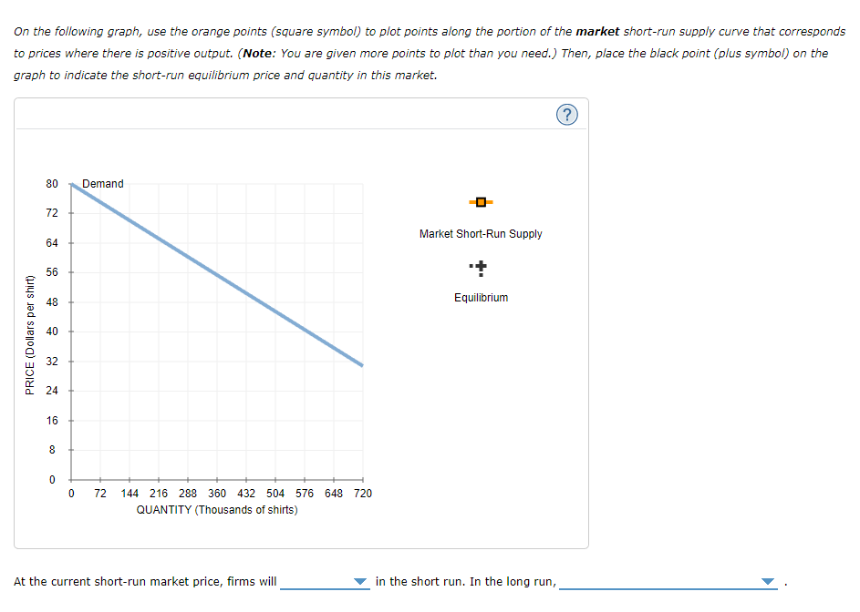 Solved 5. Deriving the short-run supply curve Consider the | Chegg.com