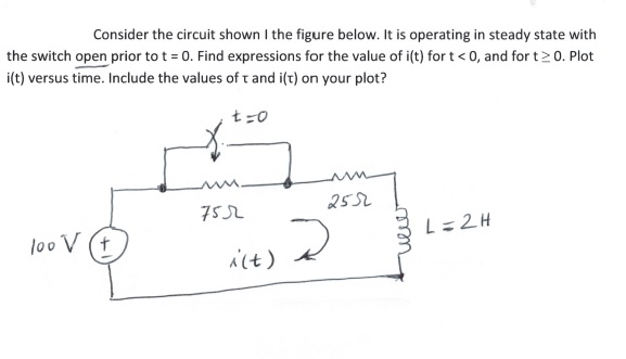 Solved Consider the circuit shown I the figure below. It is | Chegg.com