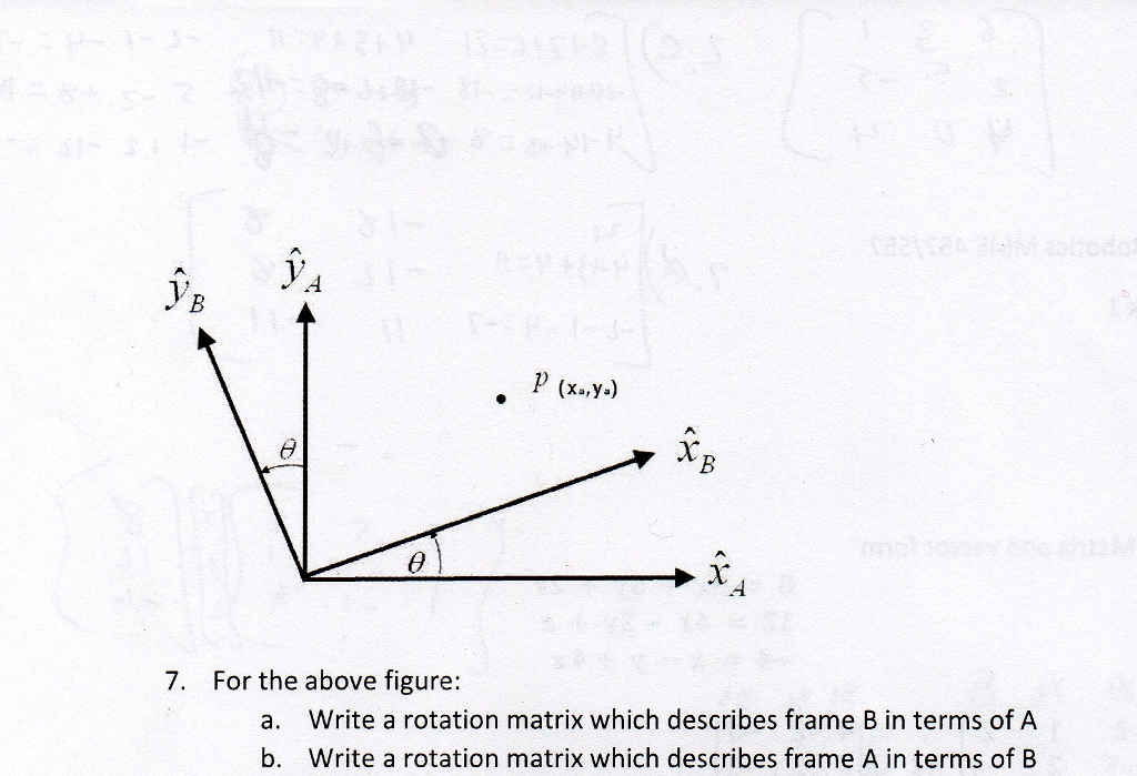 Solved For the above figure: Write a rotation matrix which | Chegg.com