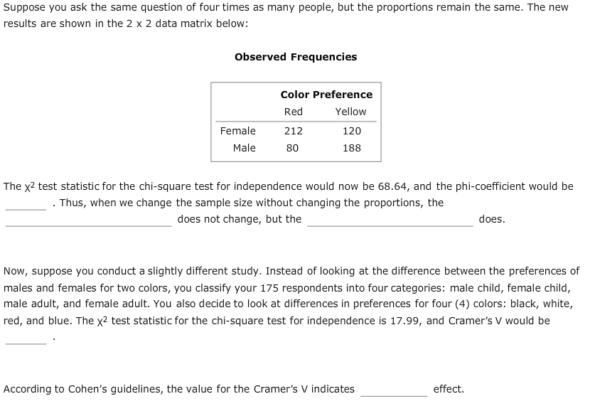 Solved 11. Effect size for the chi-square test for | Chegg.com Solved 11. Effect size for the chi-square test for | Chegg.com