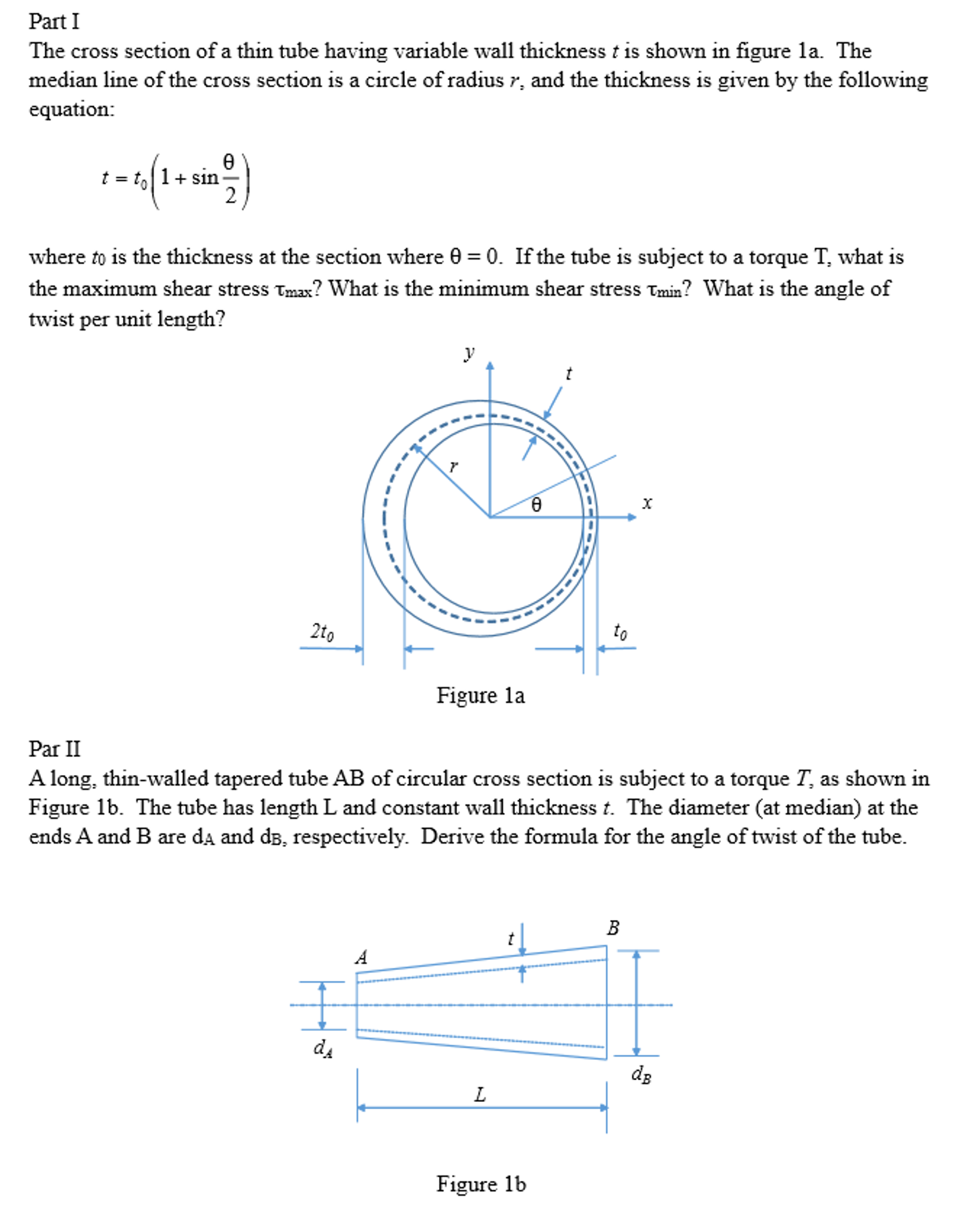 Solved The cross section of a thin tube having variable wall | Chegg.com