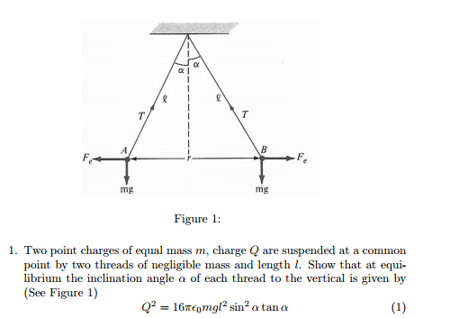 Solved Two point charges of equal mass m, charge Q are | Chegg.com