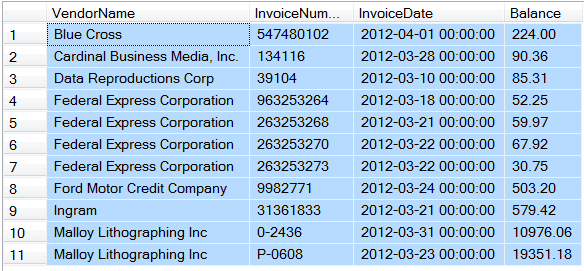 Solved Sql Write A Select Statement That Returns Four