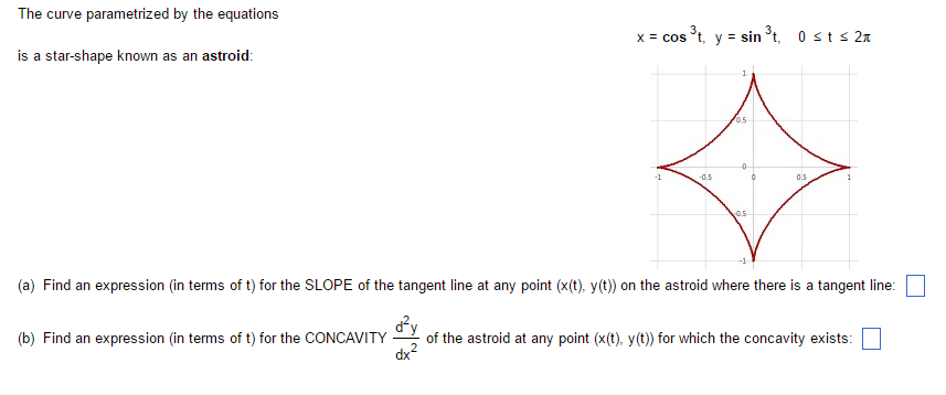 Solved Find slope of tangent line and and expression for the | Chegg.com