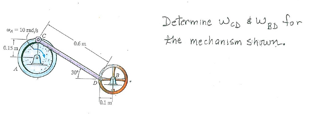 Solved Using method of instant center, Determine the angular | Chegg.com