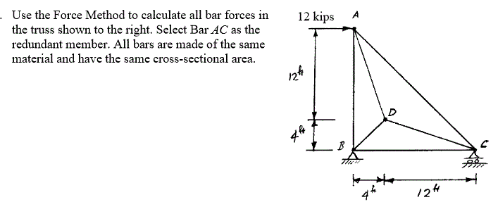 Solved Use the Force Method to calculate all bar forces | Chegg.com