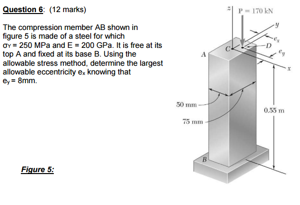 Solved The compression member AB shown in figure 5 is made | Chegg.com