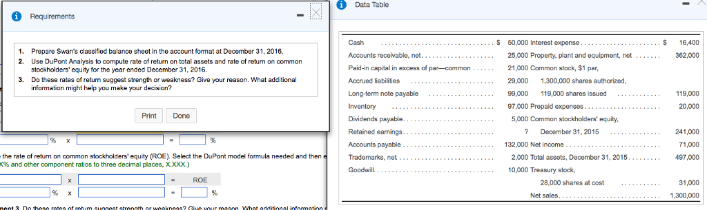 Solved Requirement 2. Use DuPont analysis to compute rate of | Chegg.com Solved Requirement 2. Use DuPont analysis to compute rate of | Chegg.com