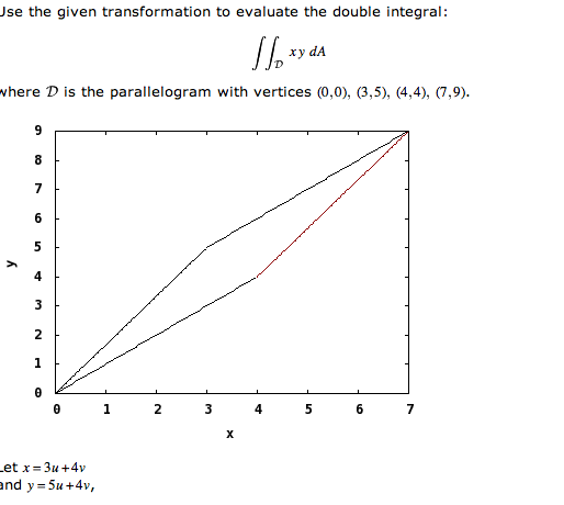 Use the given transformation to evaluate the double | Chegg.com