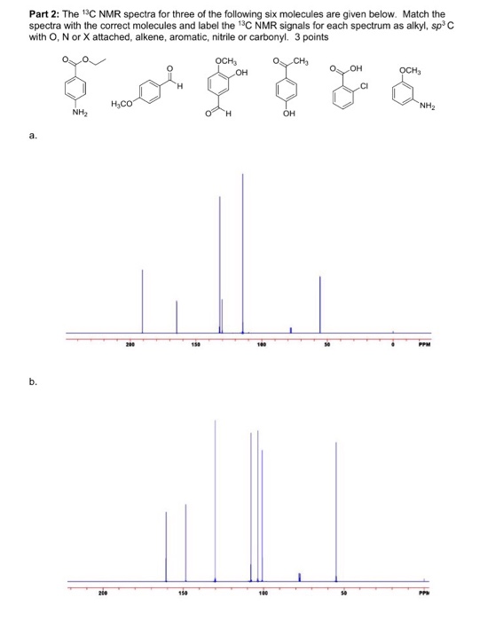 Part 1: The 13C NMR spectra for three of the | Chegg.com
