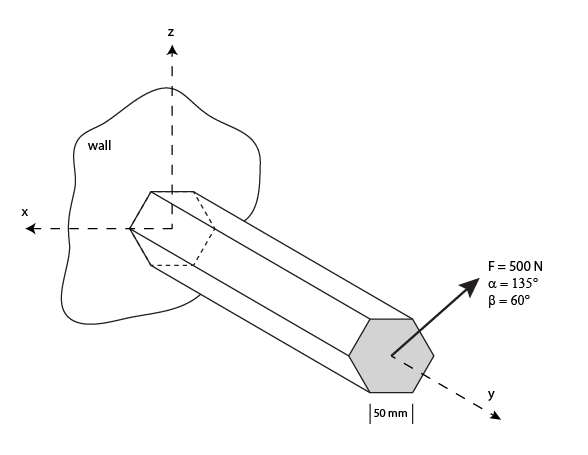 Solved A 2 meter-long uniform hexagonal cantilever beam made | Chegg.com