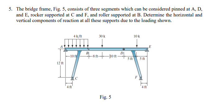 Solved 5· The bridge frame, Fig. 5, consists of three | Chegg.com