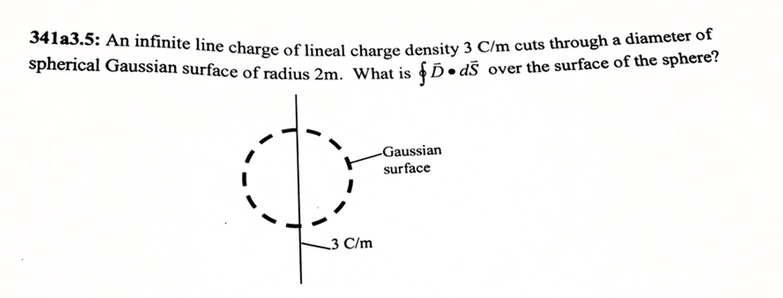 Solved 341a3.5: An infinite lin spherical Gaussian surface | Chegg.com