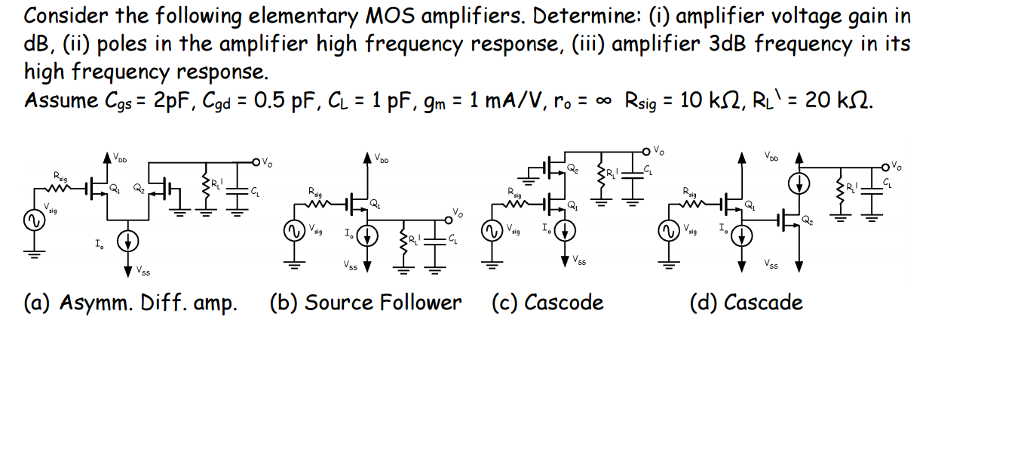 Solved Consider the following elementary MOS amplifiers. | Chegg.com