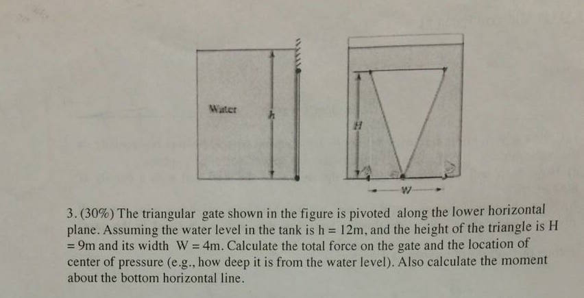 Solved 3. (30%) The triangular gate shown in the figure is | Chegg.com