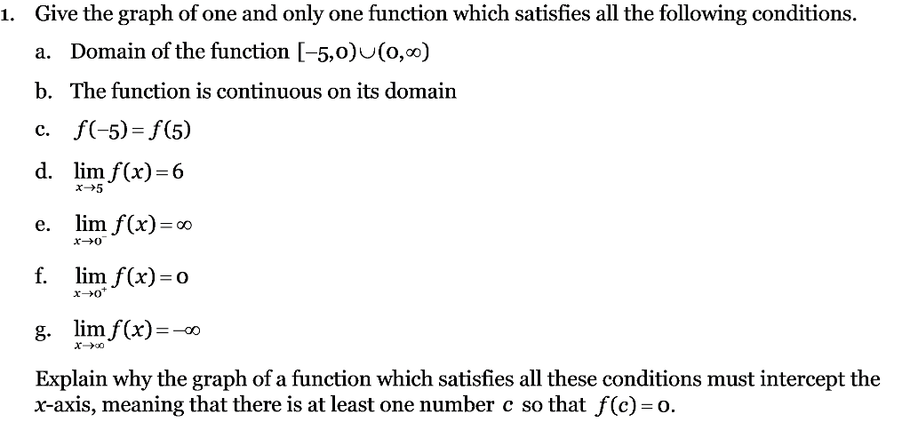 Solved Give the graph of one and only one function which | Chegg.com