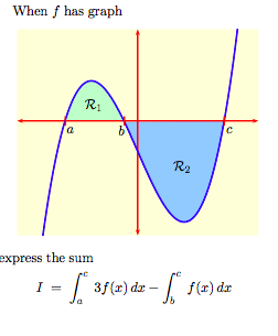 Solved When f has graph R2 express the sum | Chegg.com